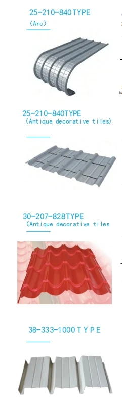 Ral Color Metal Steel Tile Panels - Durable & Versatile