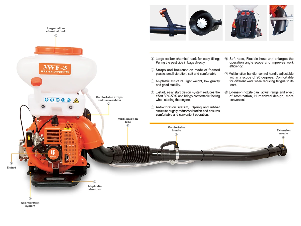 Mist Duster Sprayer - Efficient Agricultural Power Sprayer