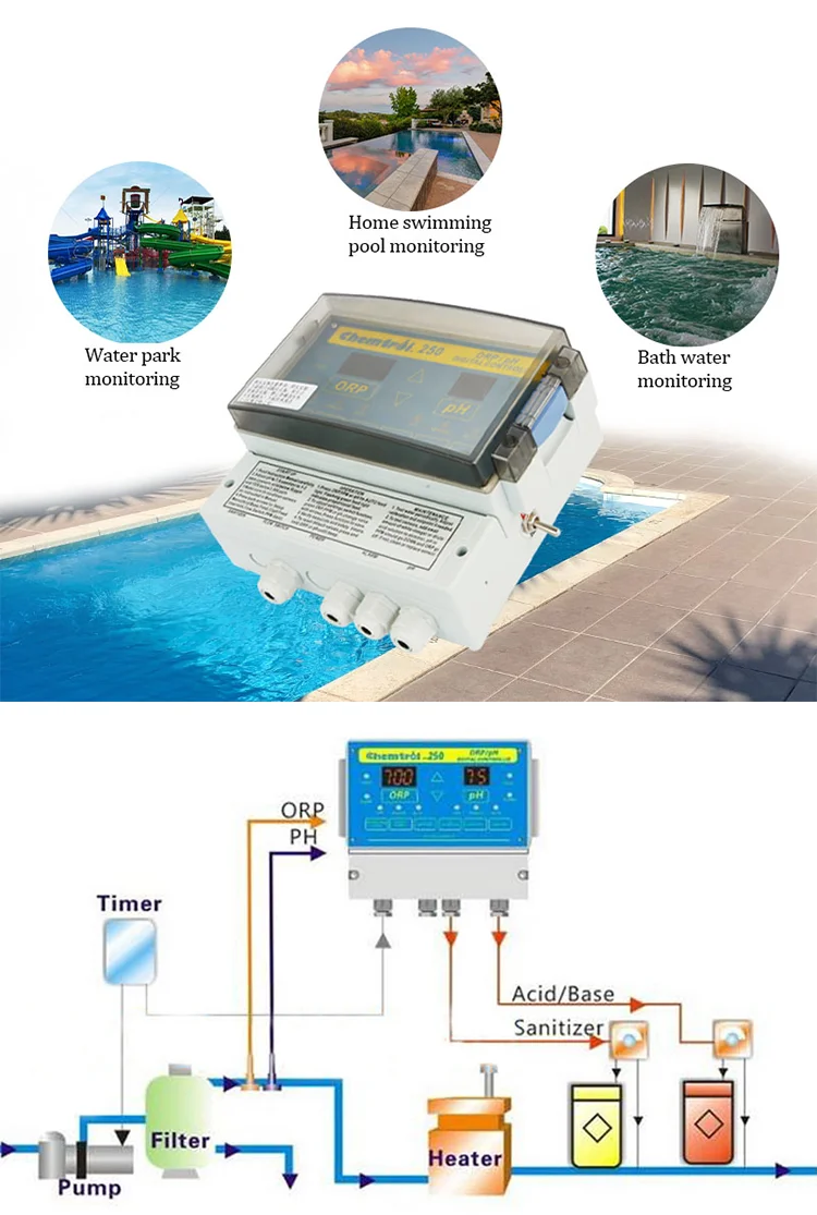 Swimming Pool Water Quality Chemical Orp Ph Control System Automatic ...