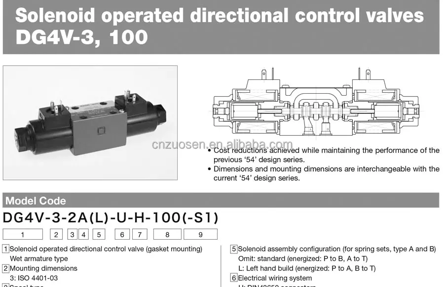 TOKYO KEIKI TOKIMEC Hydraulic Directional Control Valves