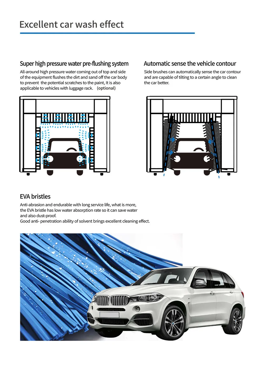 Auto Car Wash Machine System Fully Automatic M-lm530 Commercial Car ...