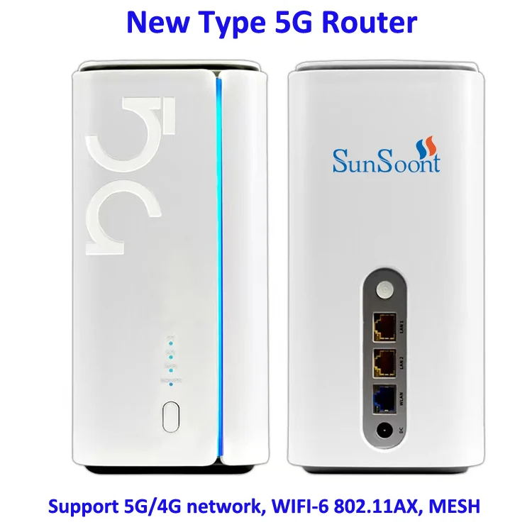 5G 4G CPE Pro LTE Modem - Unlocked LTE FDD VPN Wireless