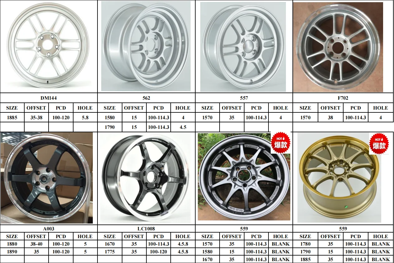 15inch Rims 4x100 4x114.3 Car Alloy Wheels in Uzbekistan
