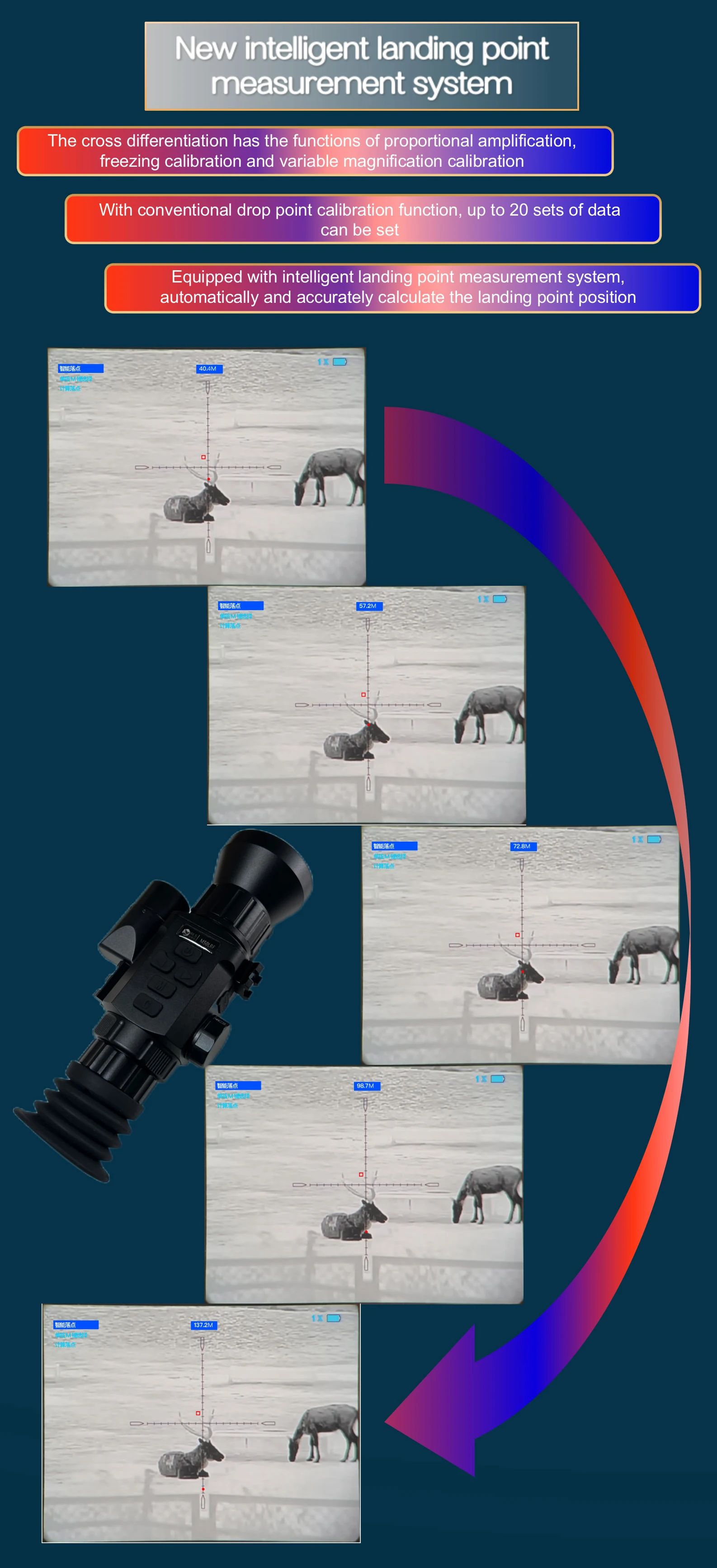 35mm Thermal Imager Monocular 1x 2x 4x 8x Infrared Thermal Imager Night ...