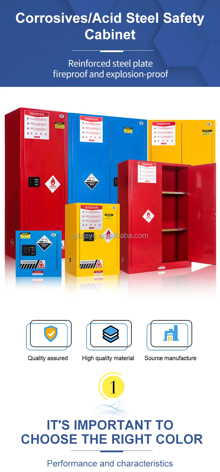 High Quality Laboratory Use Flammable Lab Chemical Reagent Storage Fire ...