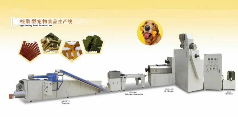 Jinan Halo Popular Twin Screw Extrusion Machine Dog Chewing Gum ...