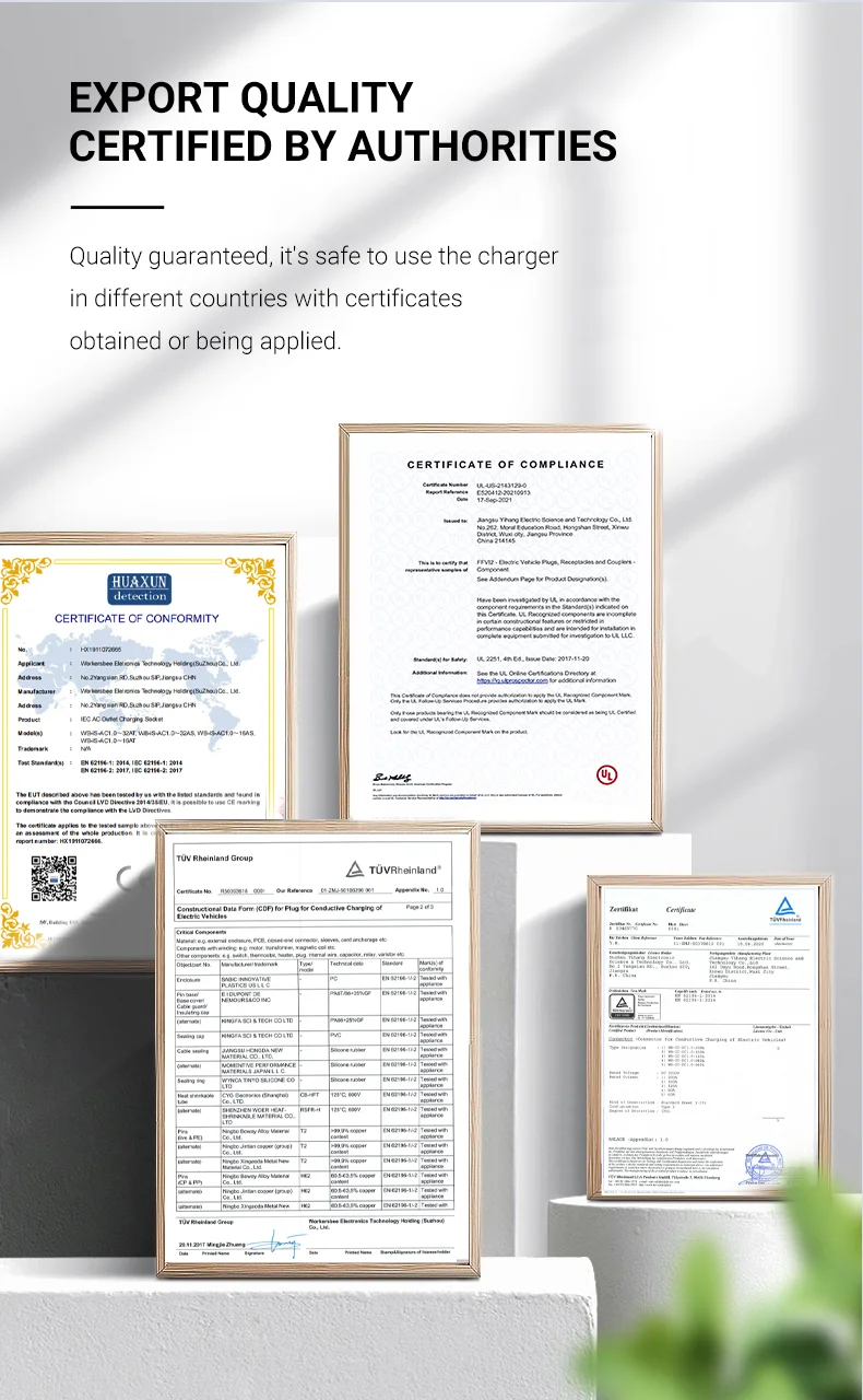 Workersbee DCFC EV Charging Socket Input Power Socket 200A 1000V DC ...