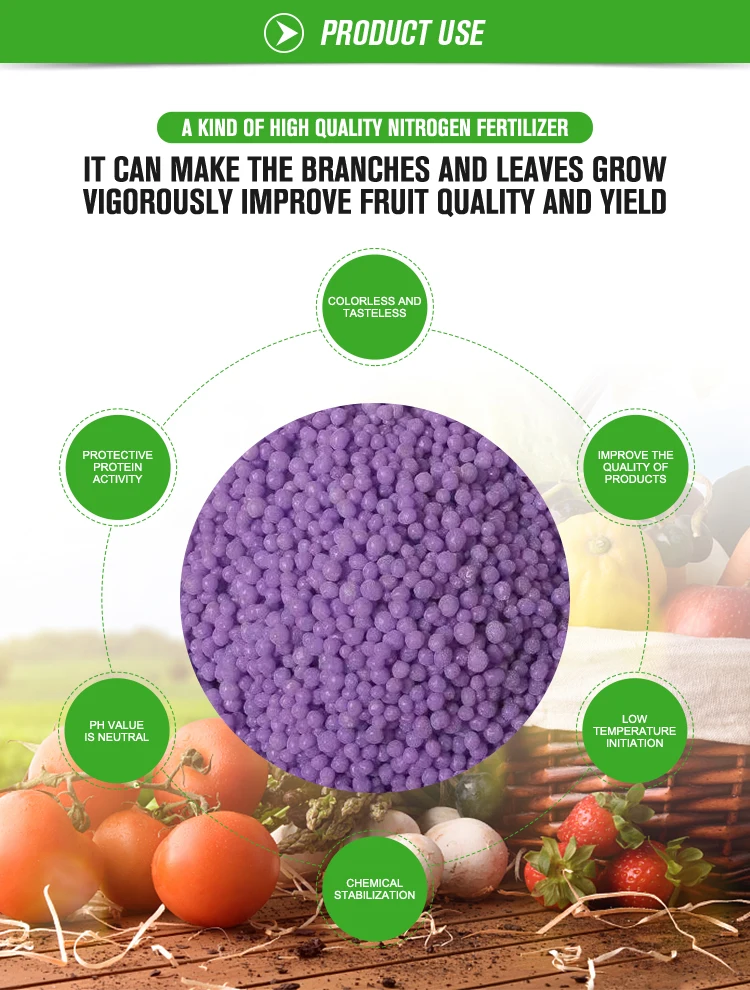 Coated Urea-Hebei Zengchun Trading Co., Ltd.