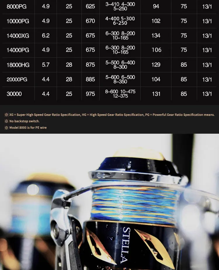 Original SHIMANO STELLA SW Seawater Spinning Reel 4000-14000 - Durable ...