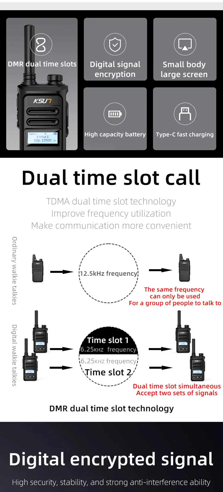 KSUN DM3 DMR Woki-Toki Scanner UHF 2 Way Radios Long Range Walkie ...