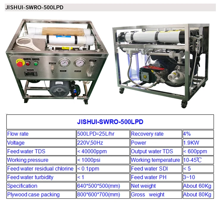 Desalination Machine for Home - Efficient & Reliable