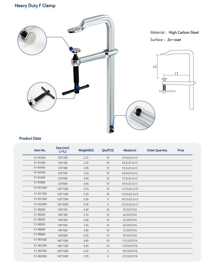 Heavy Duty F Clamp Forged Quick Release Heavy Duty Wood Working F Clamp ...