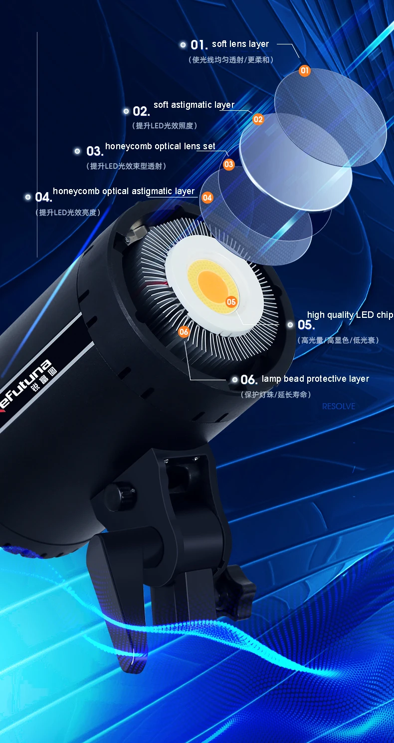 LED Light for Video Shooting 200W - Photography Studio Lighting