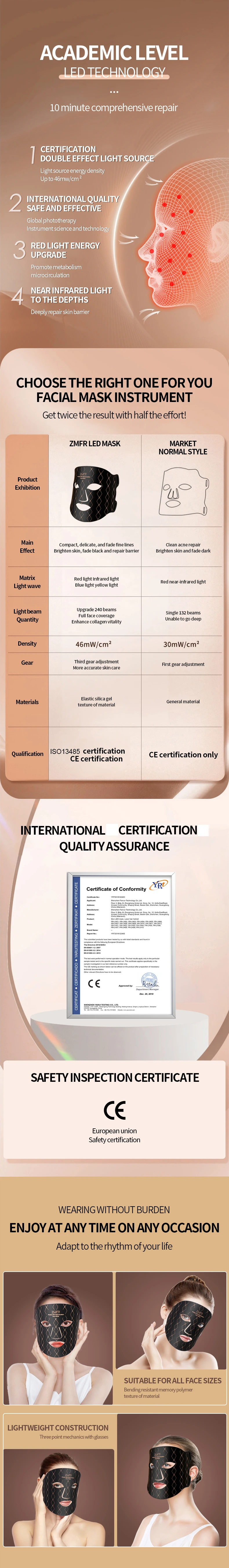 240 Diodes Slight Silicone Led Facial Masks 4 Color Face Skin Beauty ...