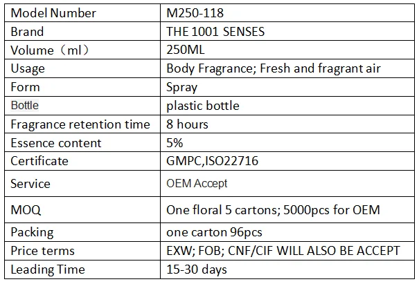 Newest Fragrance Mist Factory Customize Your Own Logo Body Mist 250ml ...