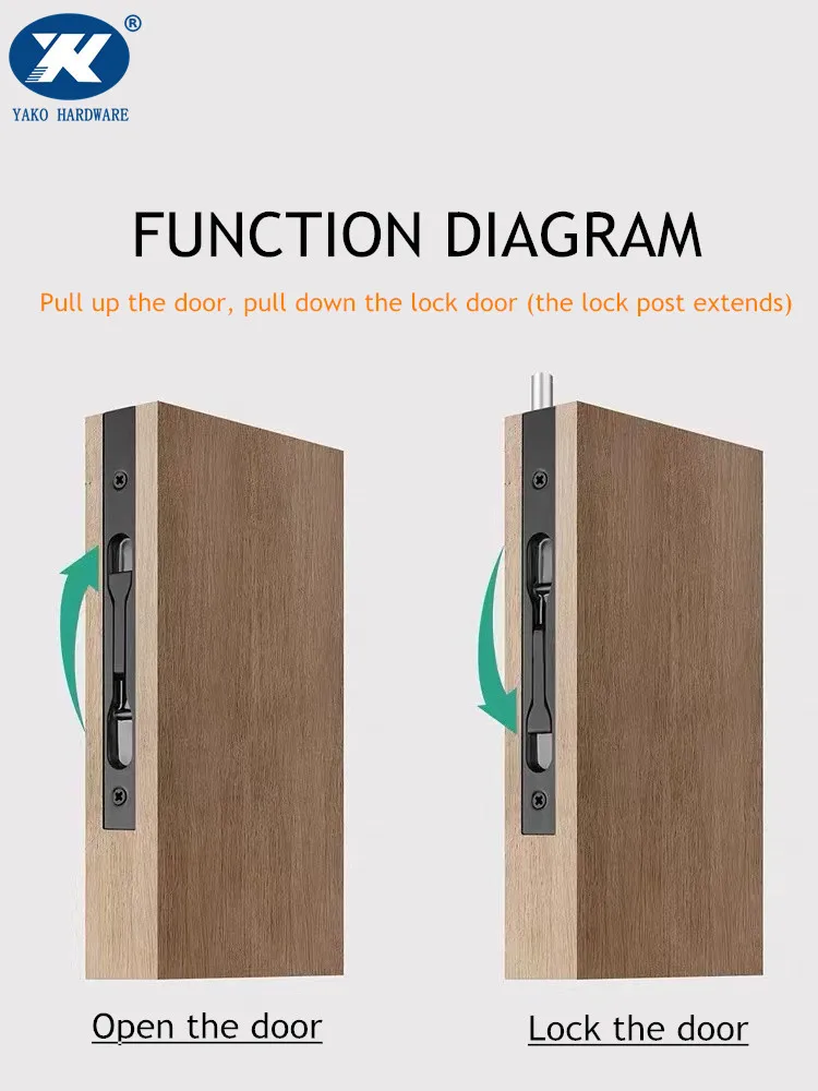 Professional Supplier Stainless Steel Door Flush Bolt Latch L Type ...