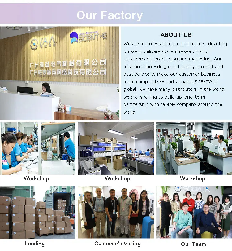 Scenta Wholesale Essential Oil Mini Fan Scent Diffuser Hotel Electric ...