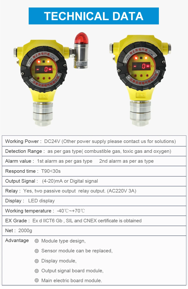 Qb3000t Industry Chlorine Gas Detector Cl2 Gas Monitor Alarm - Buy ...