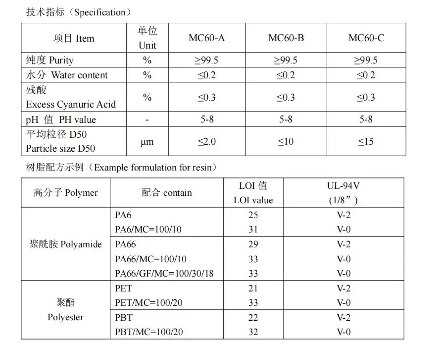 MC25 for PBT System Melamine Cyanurate for Nylon Flame Retardant High Quality Fire Retardant ...