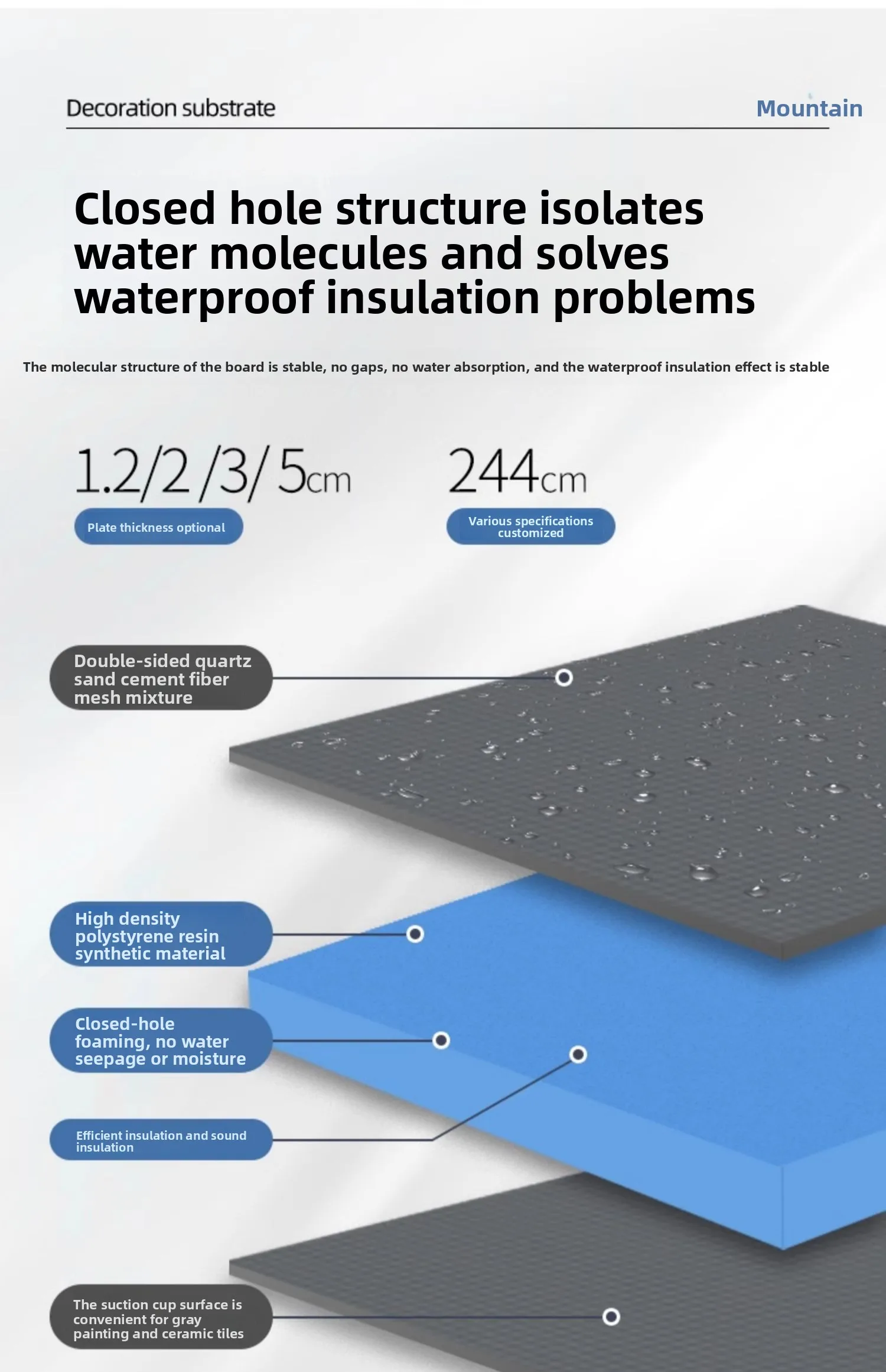 R5.0 Xps Insulation Board 100mm Waterproof Eps Alternative - Ce for ...