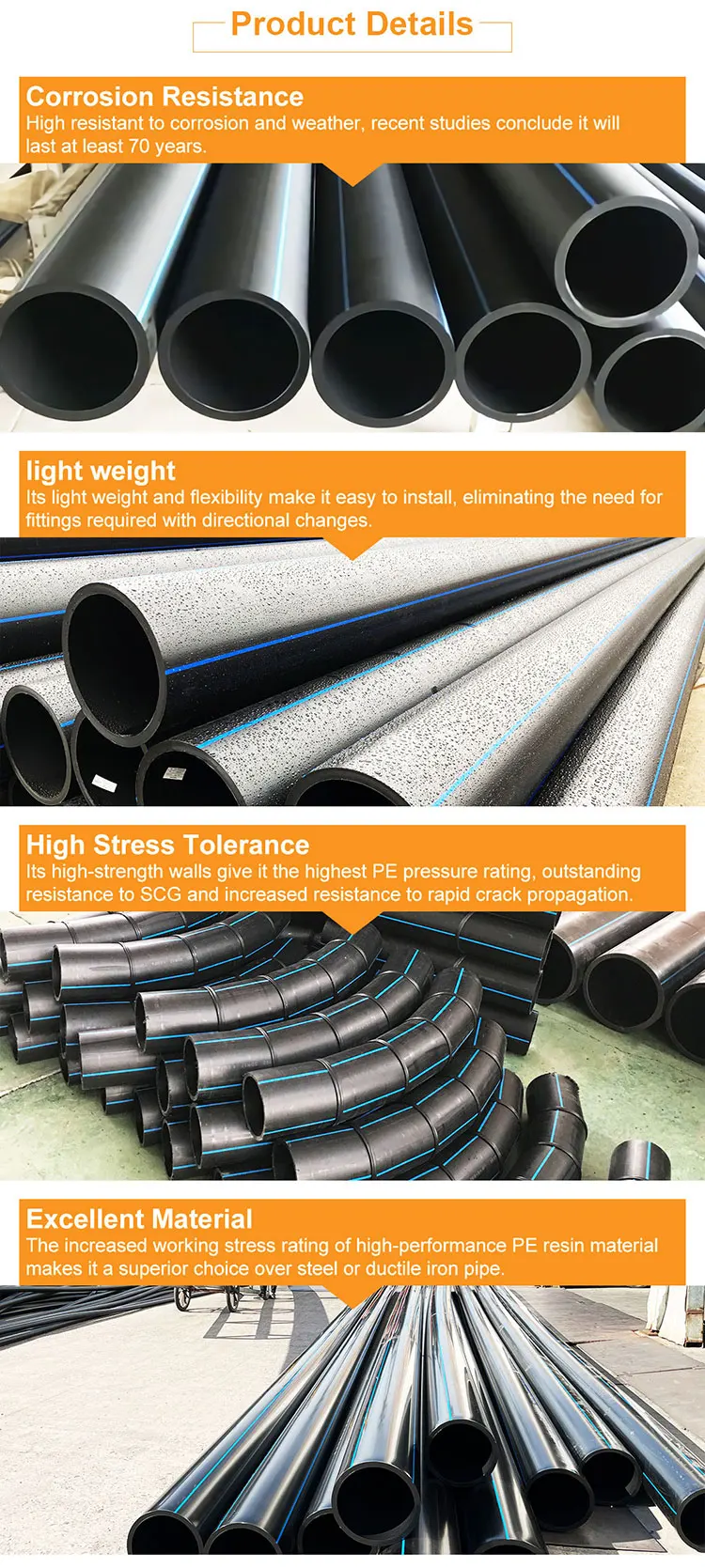 Singapore Pn10 Pn16 110mm 250mm Dn300 750mm 8 in Hdpe Pipe Sdr11 Hdpe ...