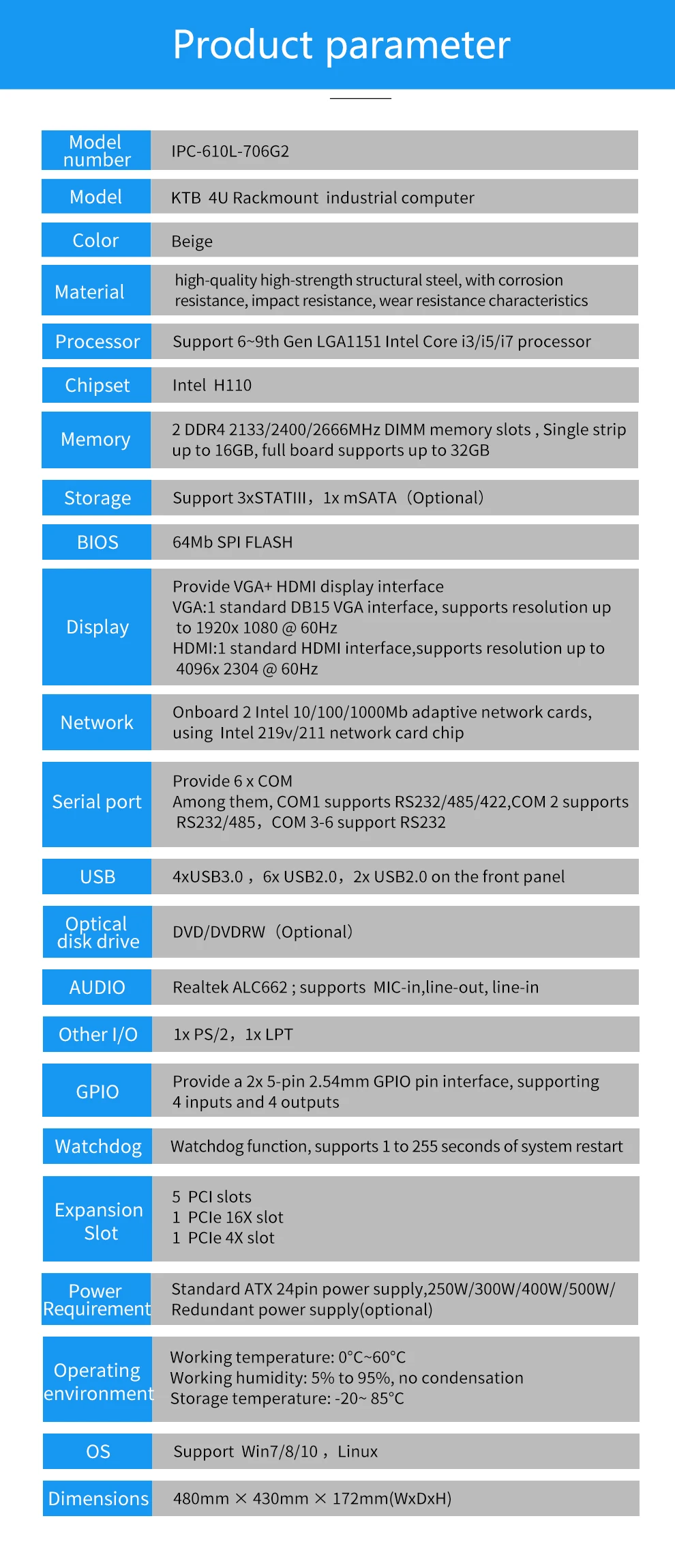 Industrial Computer KTB IPC-610L H110 Chipset Intel 6-9th Generation Core I3 I5 I7 I9 Processor ...