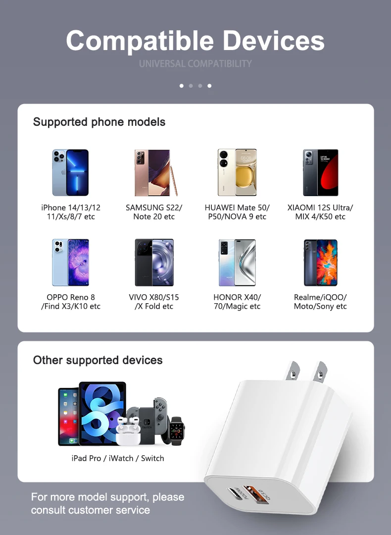 Wholesale 20w Pd Fast Chargers Mobile Phone Cable Adapter Multi Port ...