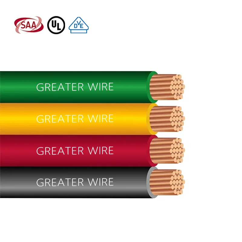 300/500v Single Core Cable Wire Bv Bvv Bvr Thw Th 1.5mm 2.5mm 4mm ...