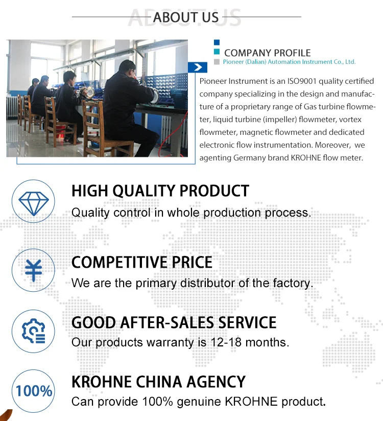 Krohne H250 M40 Digital Portable Air Flow Meter - 1.6% Accuracy