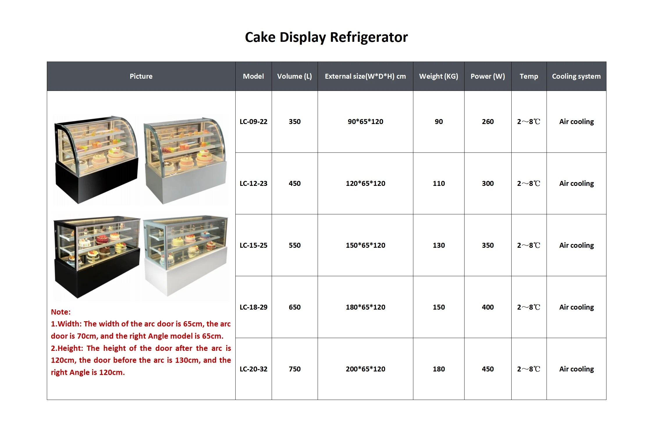 Bakery Cake Chiller Display - Efficient Cooling Solutions
