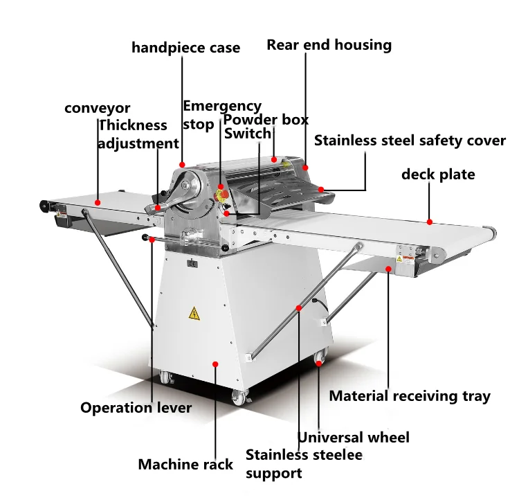 Automatic Reversible Dough Sheeter Table Top Pizza Base Dough Sheeter ...