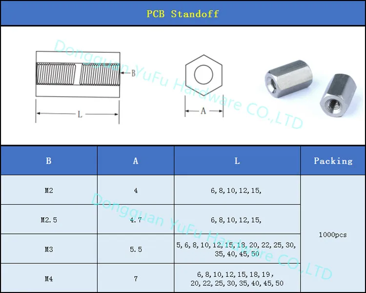 Hex Coupling Nuts Din6334 Hexagon Threaded Connecting Nut M4 M5 M6 M16 ...