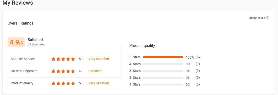 Corning Optisheath Multiport Terminal SST 12 Port FTTH