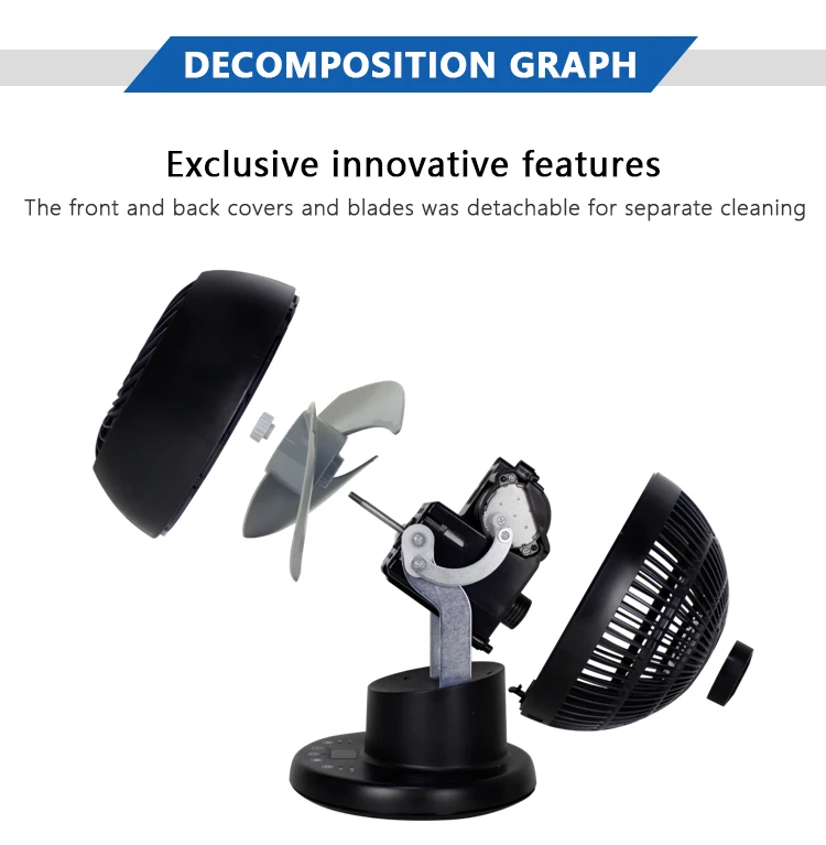 Energy Saving White Portable Commercial Household Mini Air Circulator ...