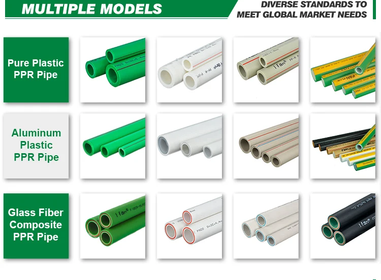 Ifan Ppr Factory High Temperature Resistance Polypropylene Pipe Ppr ...