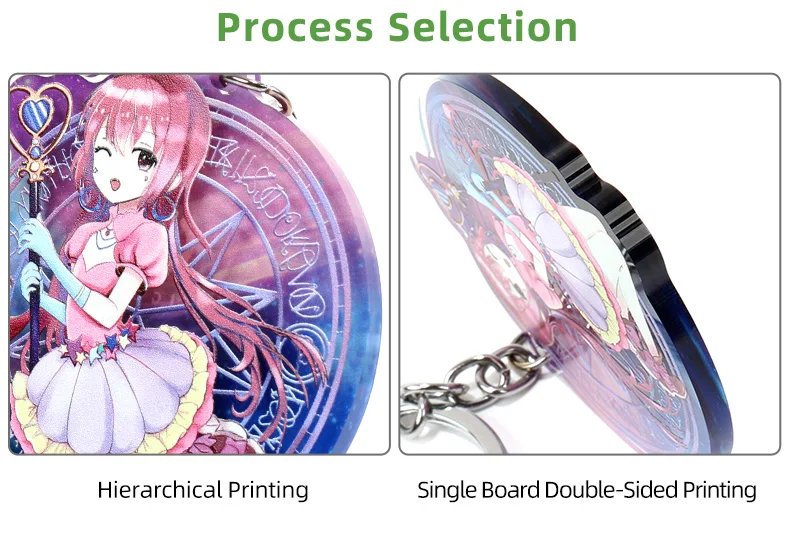 Customized VOGRACE Cheap OEM Cartoon Anime Embossed Acrylic Keychain ...