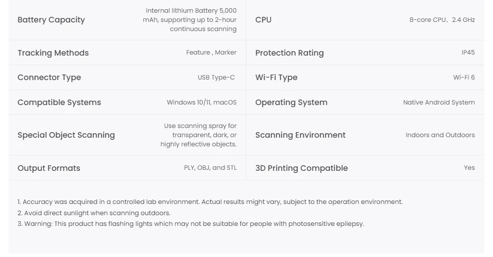 Revopoint Miraco Standalone 3d Scanner For Small To Large Objects ...