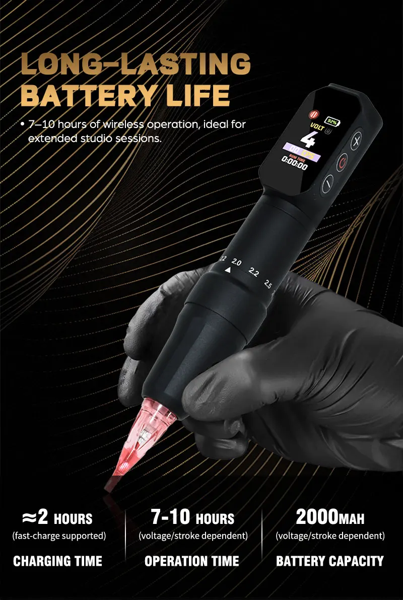 Stepless Stroke Adjustment Wireless PMU Gun Long-Lasting Battery Life ...
