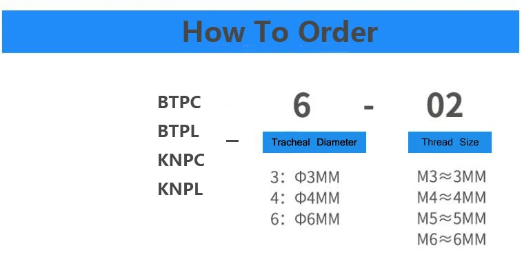 Hand Twisting Mini Fittings Quick Connect Pneumatic Knpc Knpl - Buy ...