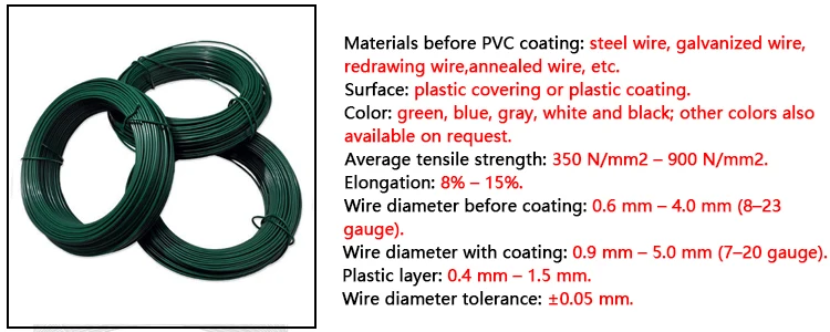 Good Selling High Quality Galvanized PVC Coated Wire Black Annealed ...