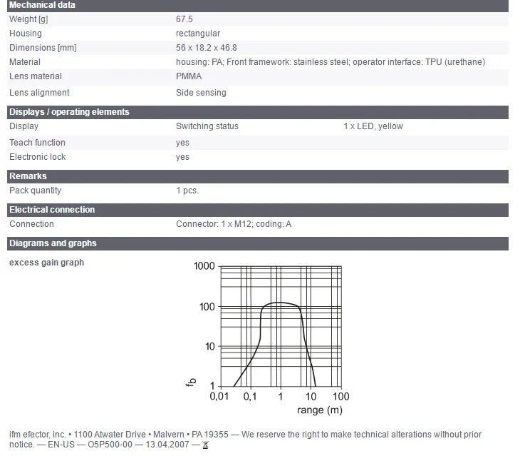 Ifm Photoelectric Retro-reflective Sensor O5p500 - Buy Retro-reflective ...