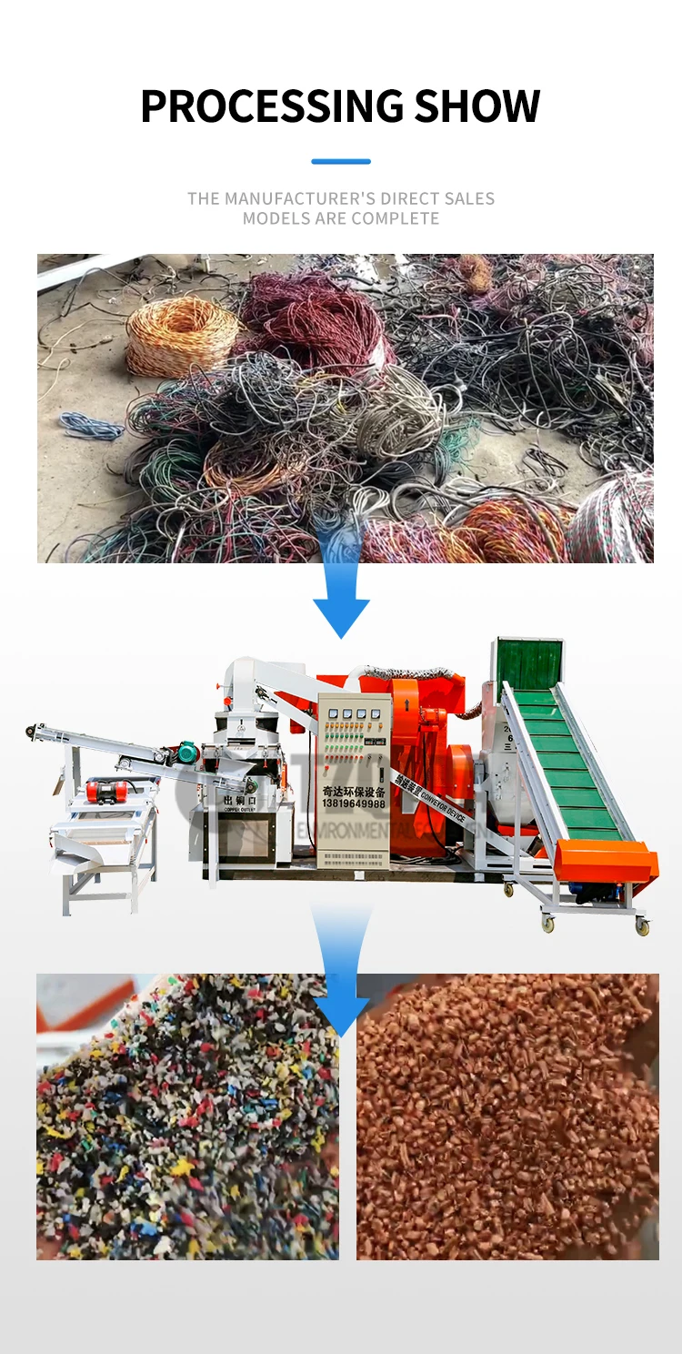 High Automation Scrap Metal Recycling Equipment for Sale