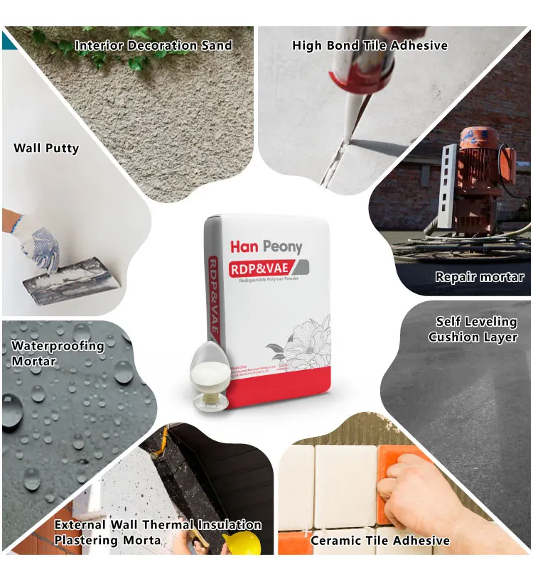 Best Price Flexibility Rdp/vae Redispersible Latex Powder For Thermal ...