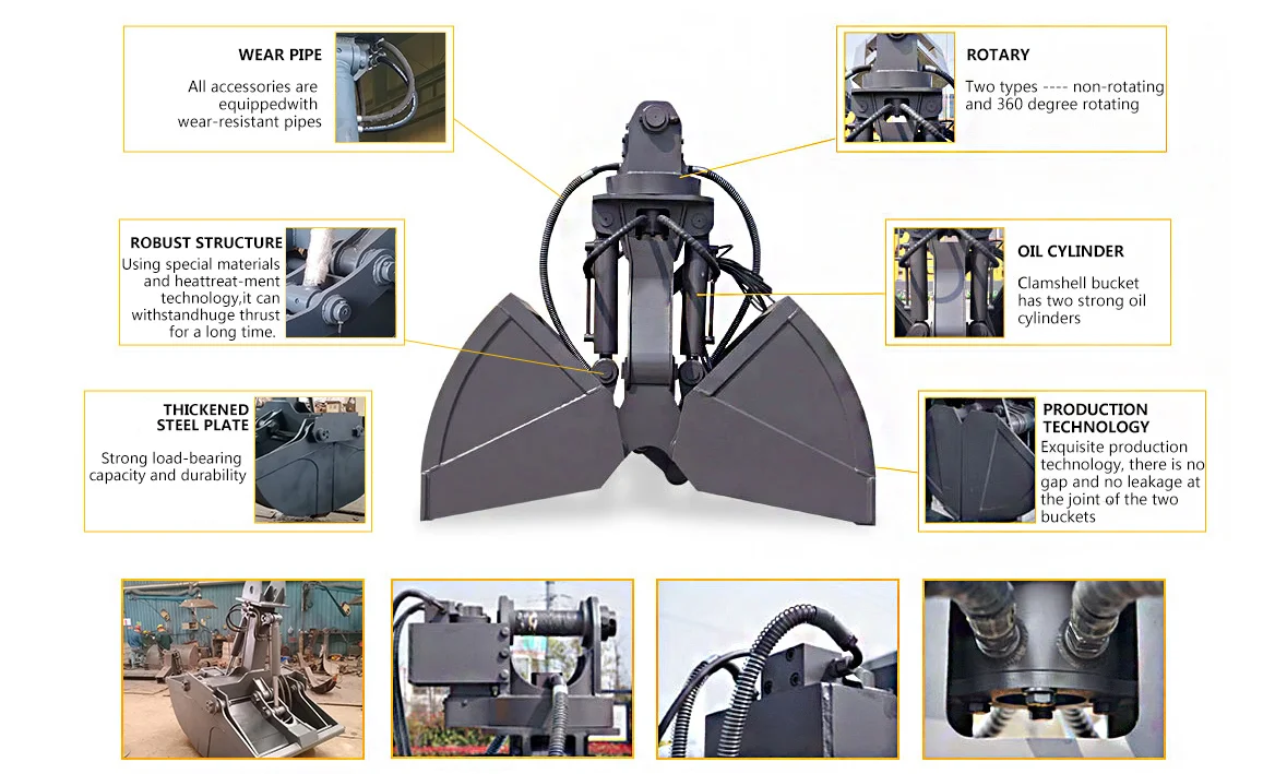 Excavator Hydraulic Shell Bucket Has Powerful Digging Characteristics ...