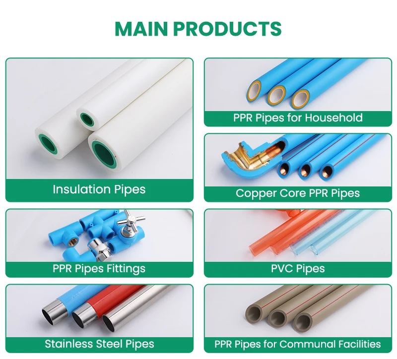 Ppr Pipes And Fittings Germany Standard Ppr Plastic Tubes Prices Blue ...