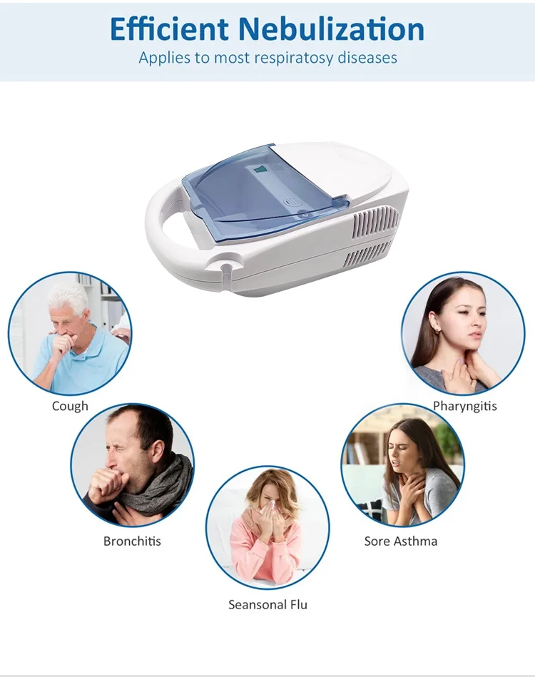 Cheap Quiet High Flow Nebulizer Machine Ashma Piston Compressor ...