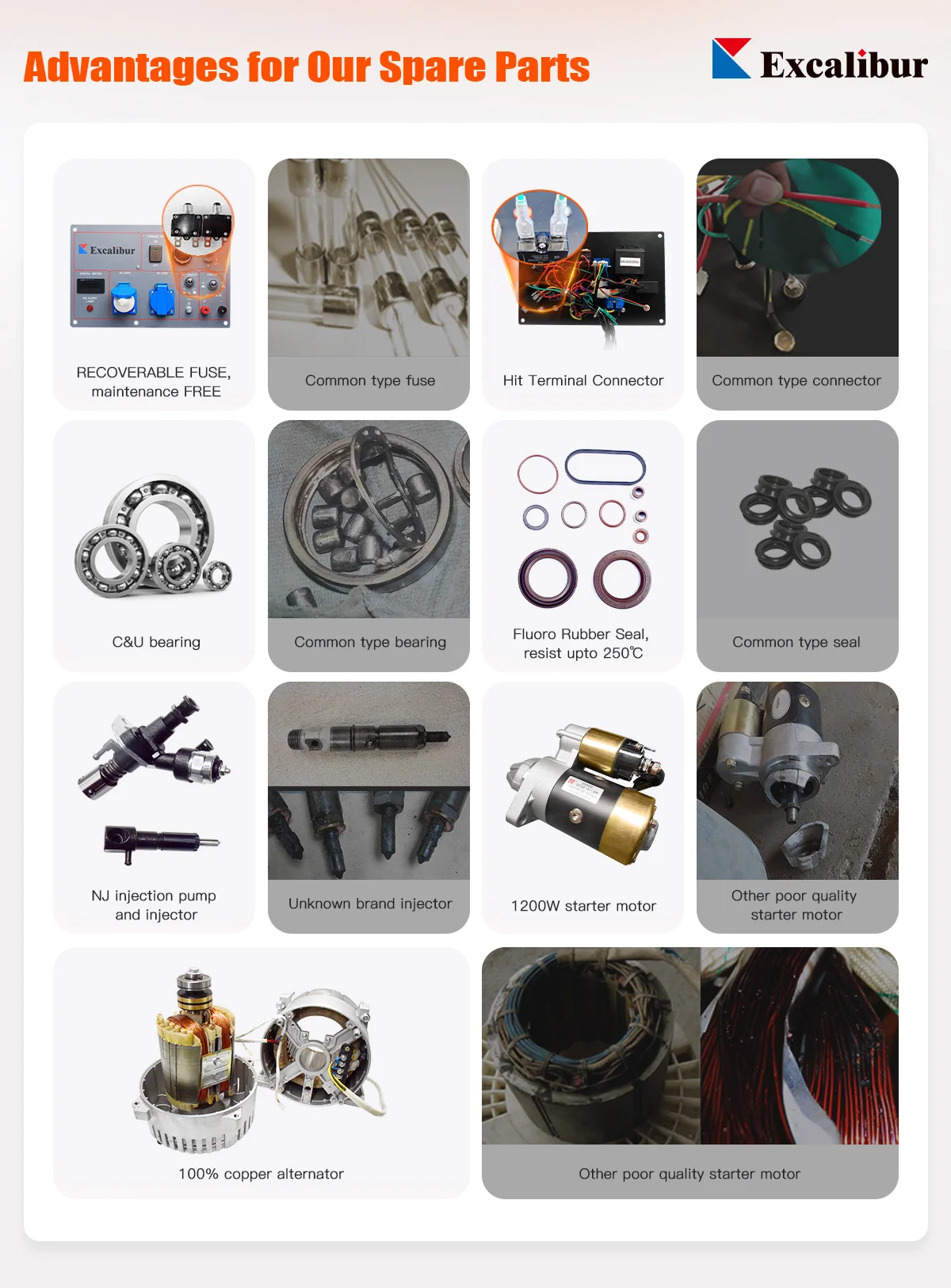 Water-cooled Diesel Generator Soundproof Generator Manufacturers 63kw ...