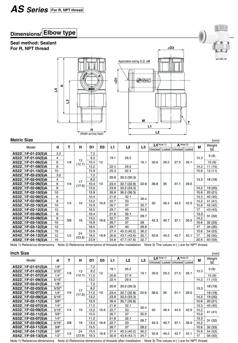 SMC AS1201F-M5-06A AS2201F-01-06SA AS2201F-02-08SA Speed Control Valves