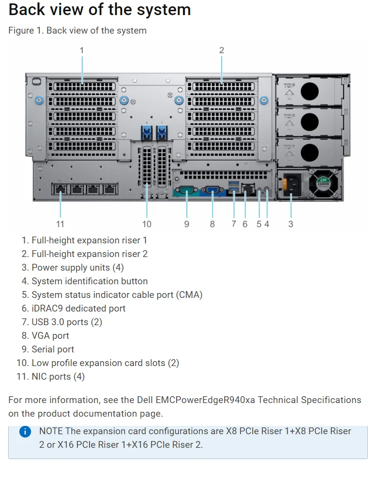 New Original Poweredge R940xa Xeon 5220 Cpu 2x32gb 3u Rack Server ...