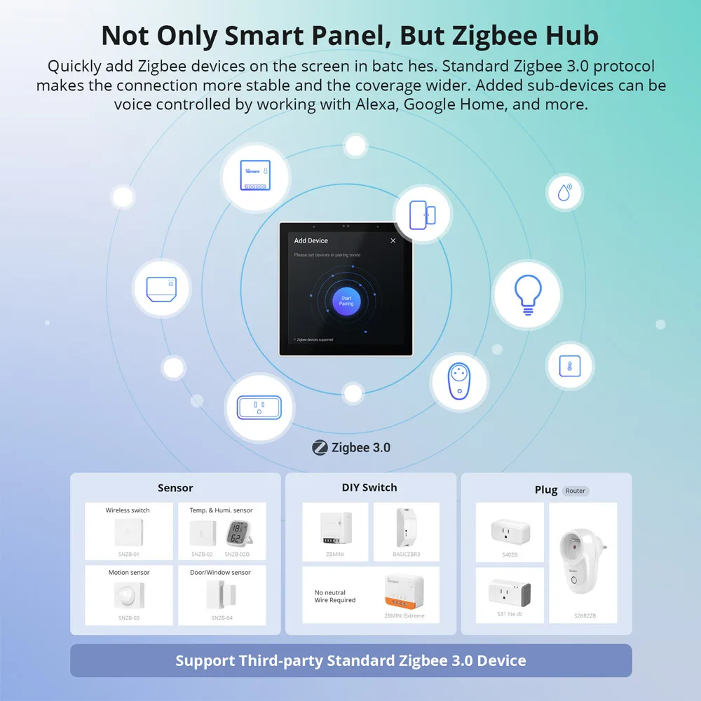 SONOFF Nspanel Pro - Smart Home Control Panel with Zigbee